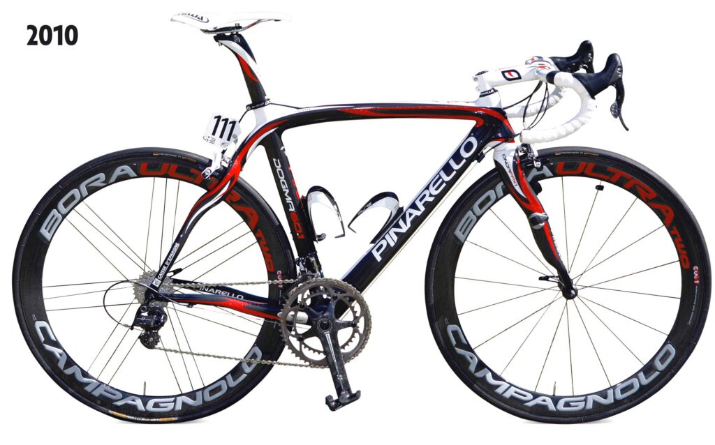 Movistar team bikes through the years (Canyon and Pinarello) - Ride Media